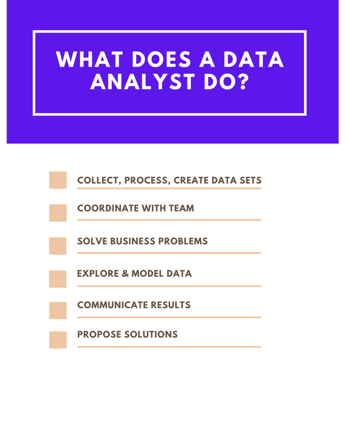 What does a data analyst do? - Pathrise Resources